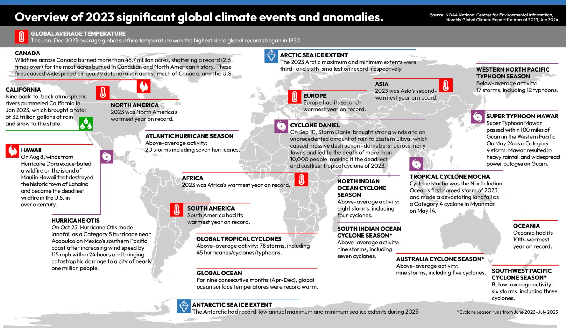 Visualising 2023 - KISTERS